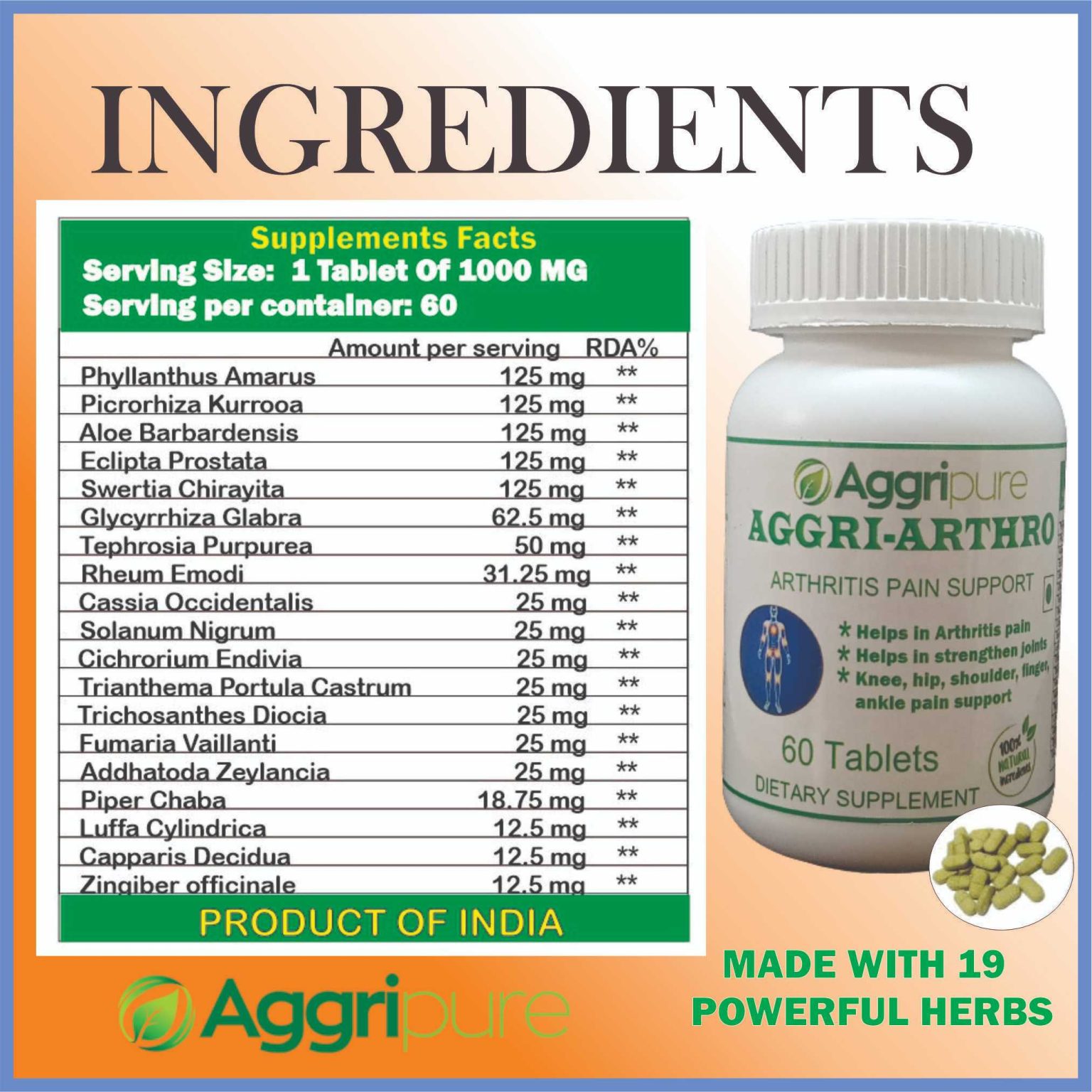 Powerful 1000 Mg Tablet for Arthritis Pain Relief | Get Fast Relief ...